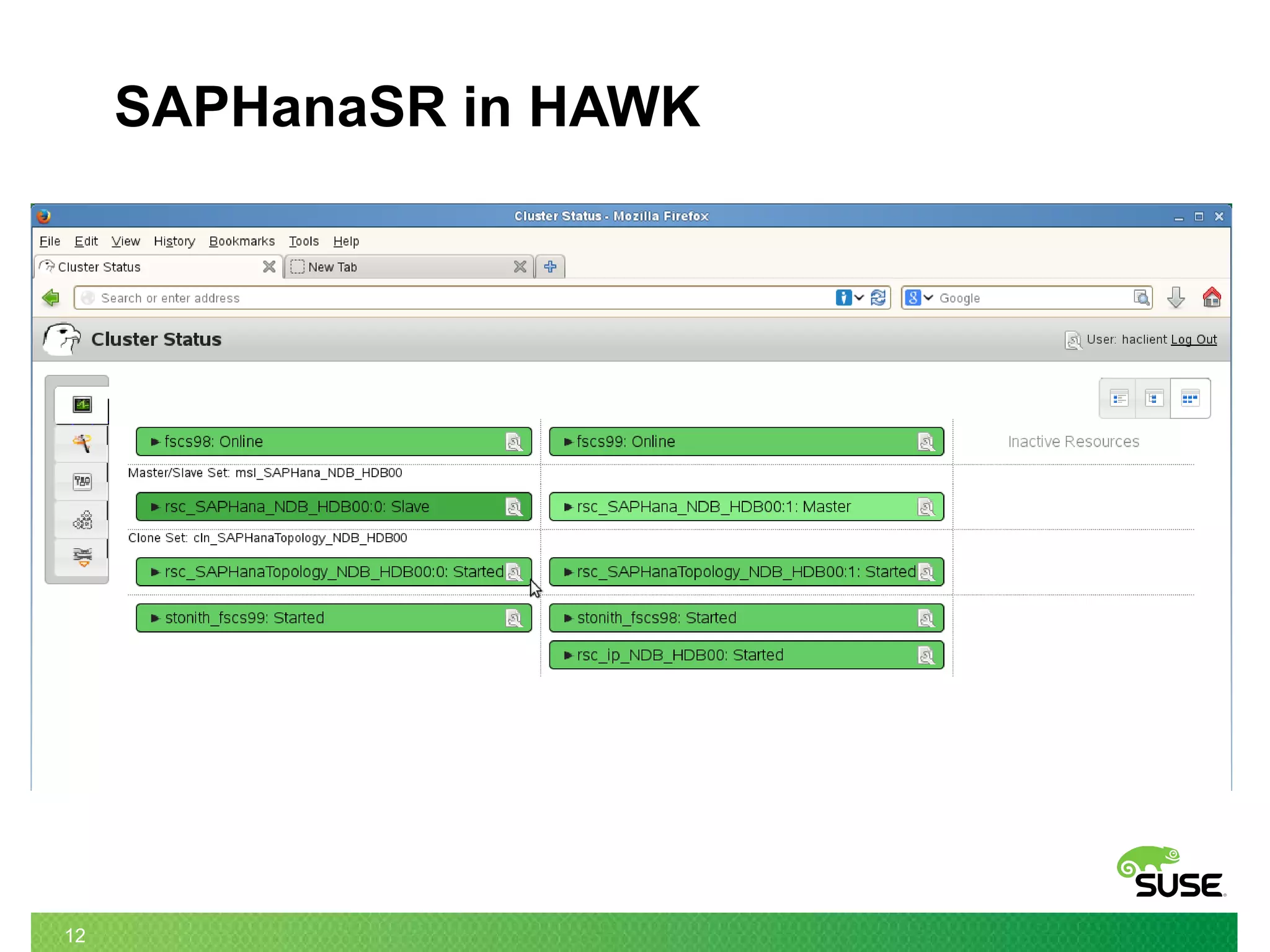 SAP HANA System Replication simplified | PPT