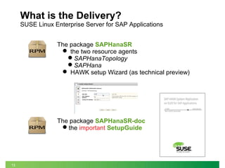 SAP HANA System Replication simplified | PPT