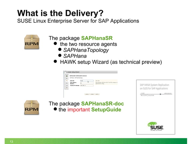 SAP HANA System Replication simplified | PPT | Operating Systems | Computer Software and ...