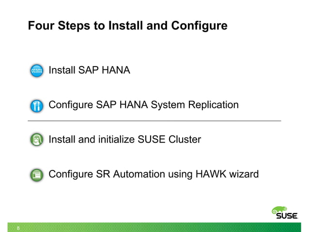 SAP HANA System Replication simplified | PPT | Operating Systems | Computer Software and ...