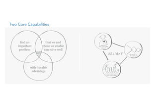 Delight 2015 | Getting Design for Delight Into Your Organizational DNA ...