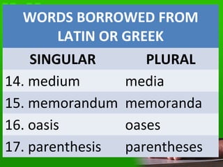 Eng7 sva irregular plural forms | PPT