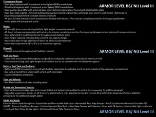 Armored SWAT Suburban 2500 | PDF