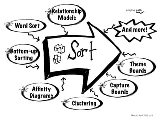 Workbook : Pen & Paper Tools for getting from Research to Design [See ...