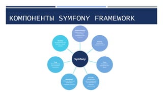 1_symfony_introduction.pptx