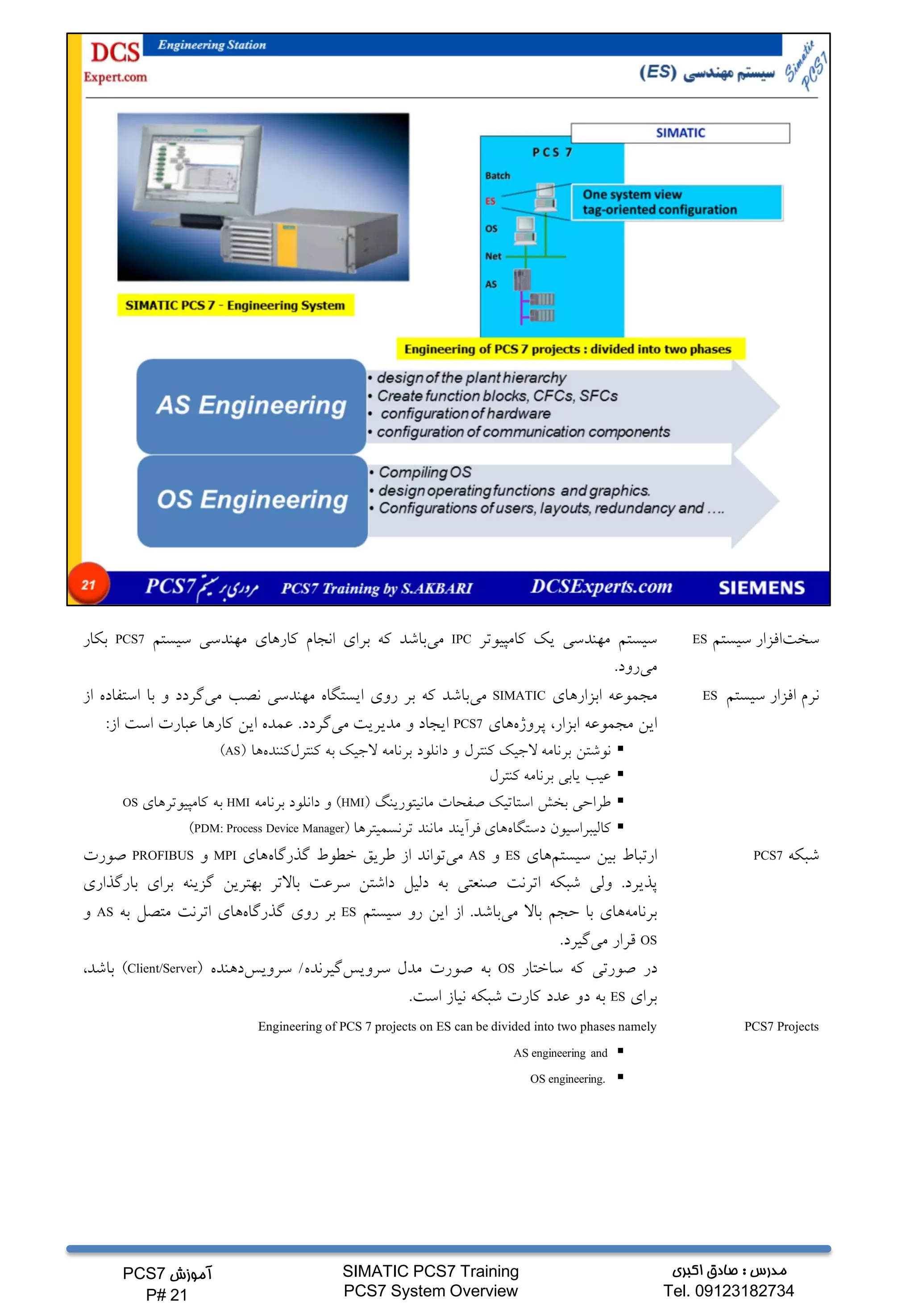 مروری بر سیستم کنترل PCS7 | PDF
