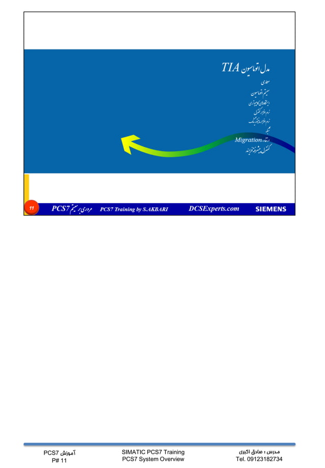 مروری بر سیستم کنترل PCS7 | PDF