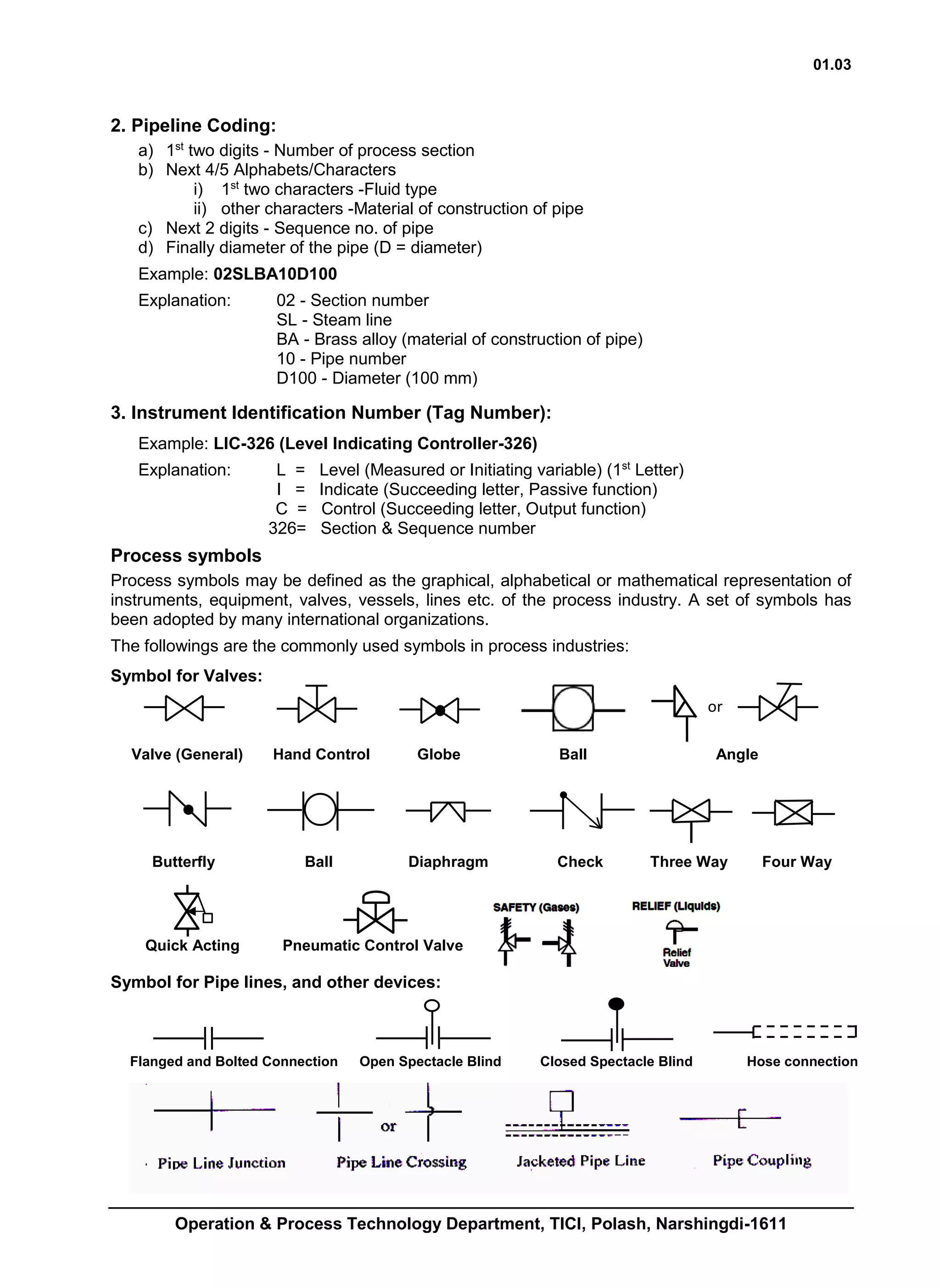 1T-Process-Symbols-And-Diagram.pdf