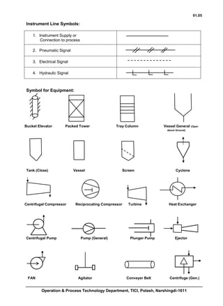 1T-Process-Symbols-And-Diagram.pdf