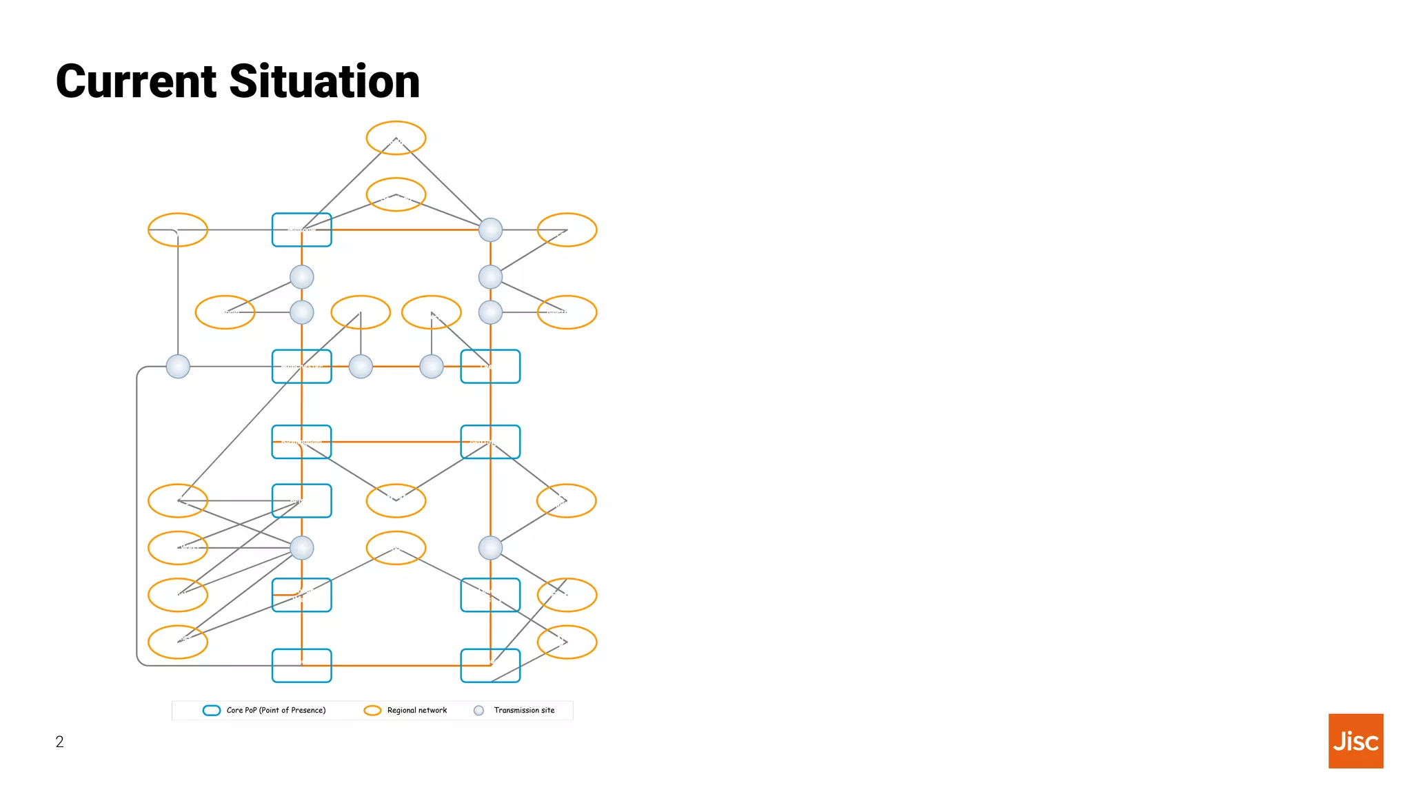 The Janet architecture and new Janet access infrastructure | PPTX