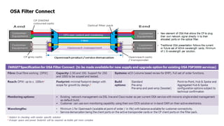 The Janet architecture and new Janet access infrastructure | PPTX