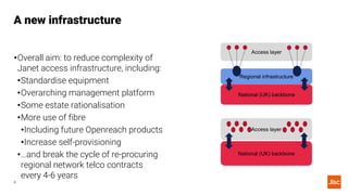 The Janet architecture and new Janet access infrastructure | PPTX