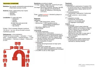 Takayasu arteritis.pdf