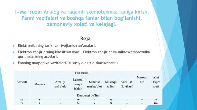 1_Taqdimot_1-2kurs-21(sirtqi) -ATT.pptx