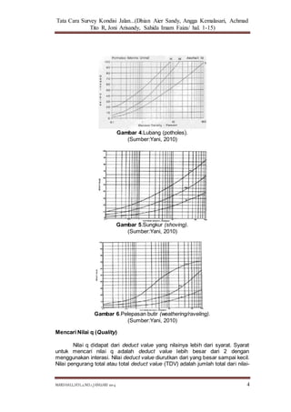 jurnal Konstruksi jalan | DOCX