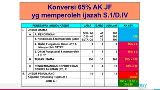 1 Tata Kelola JFK.pdf