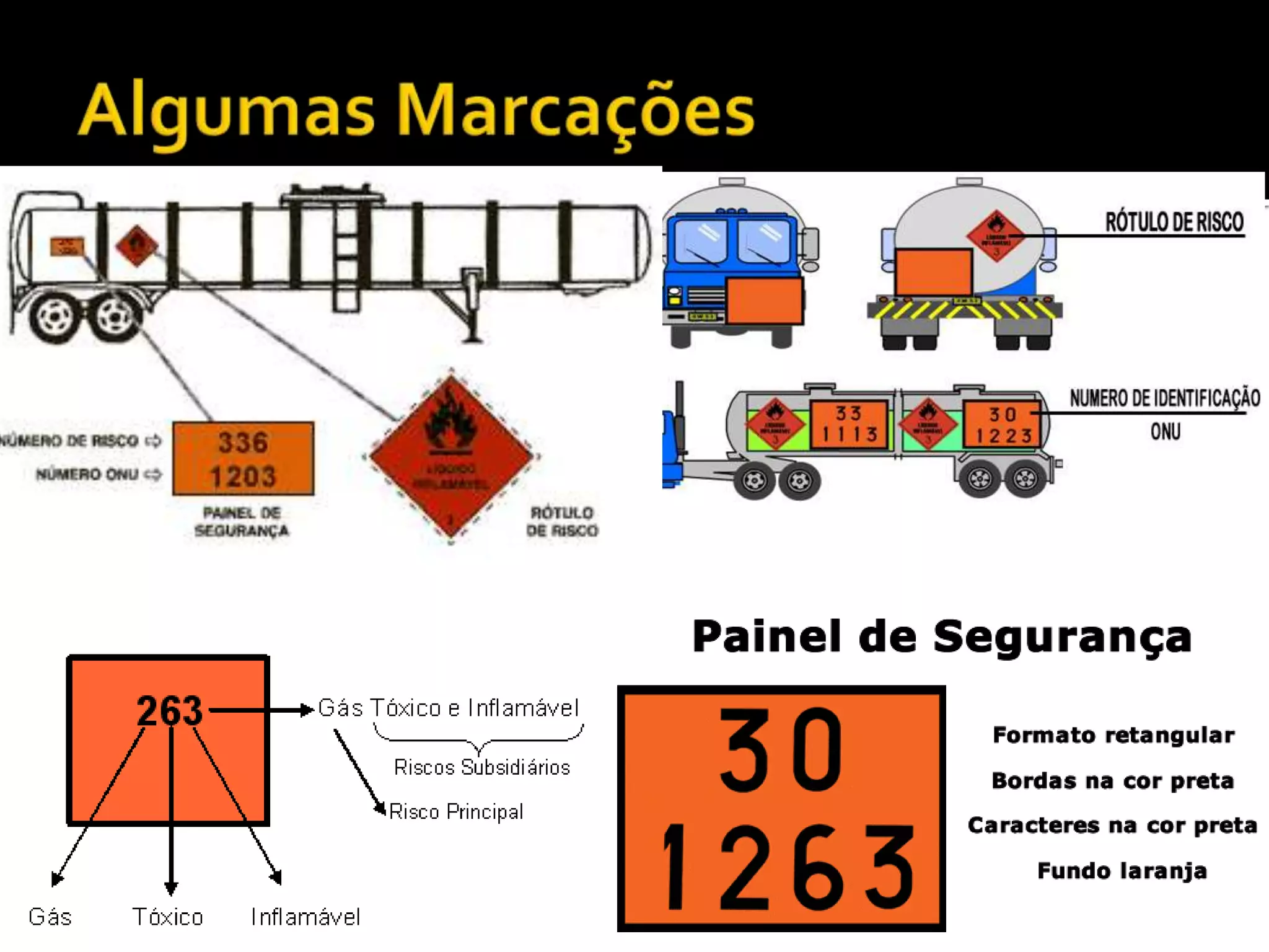 Transporte de Cargas Perigosas | PPTX