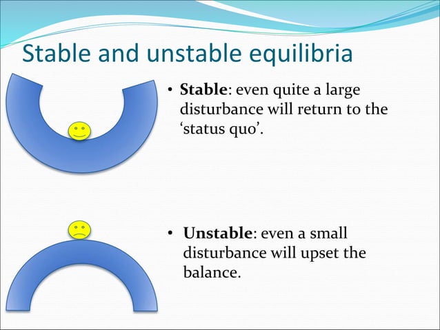 1 Teacher Foundations of ESS Slideshow Revision | PPTX | Physics | Science