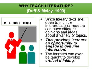 1Teaching_Literature_An_Overview.pptx
