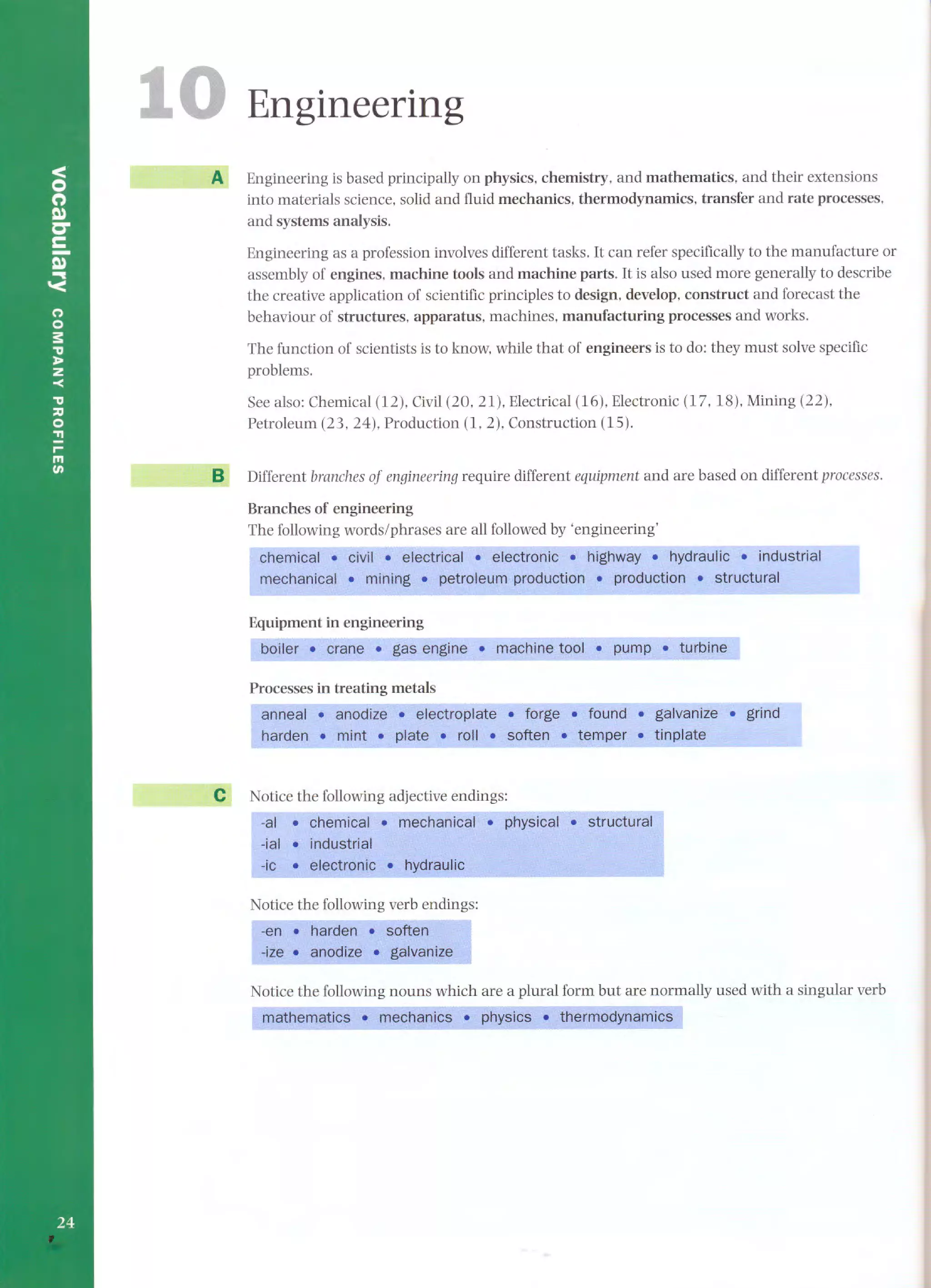 Technical English Vocabulary and Grammar | PDF