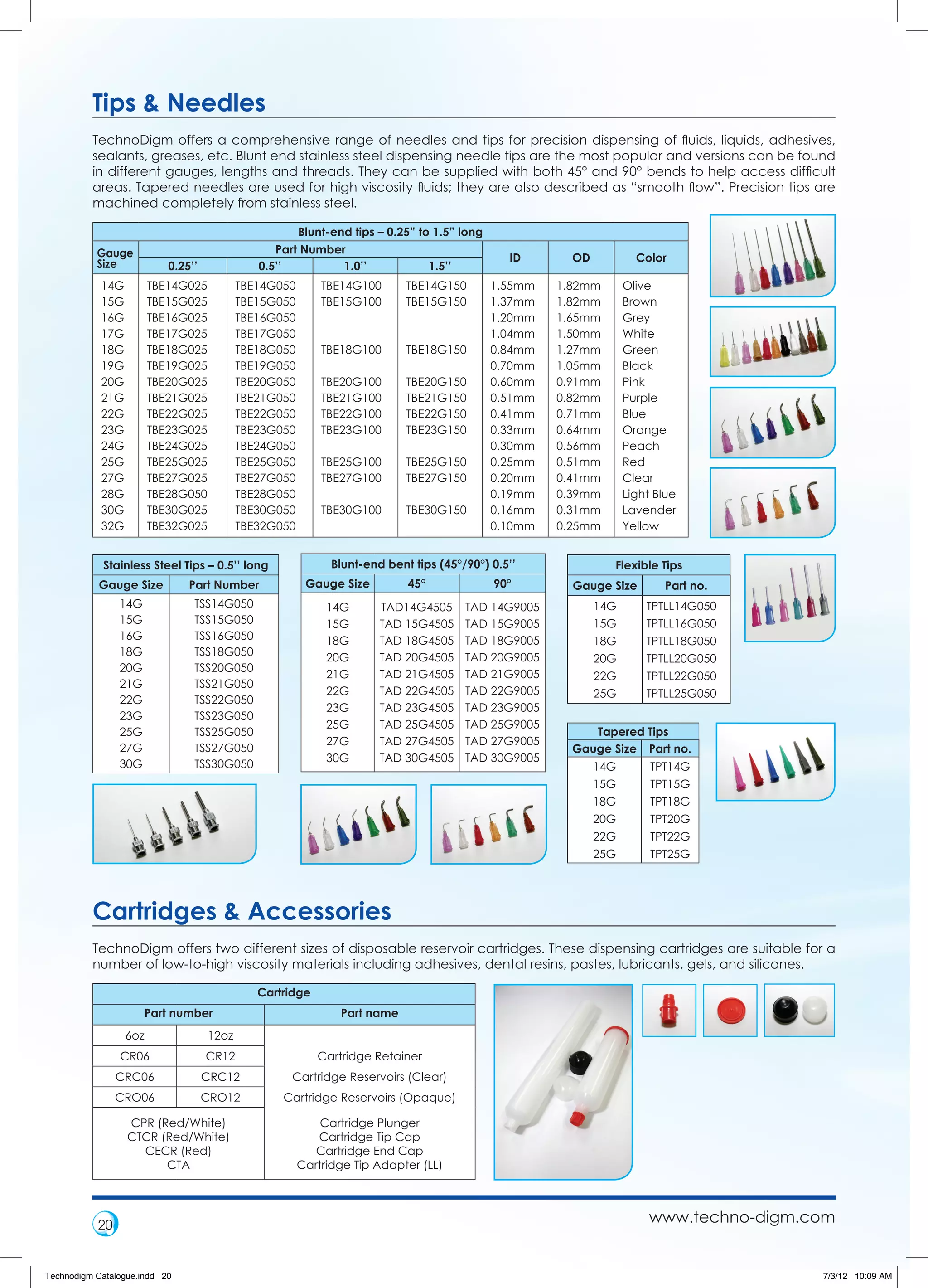 Technodigm Innovation Catalog | PDF