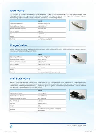 Technodigm Innovation Catalog | PDF