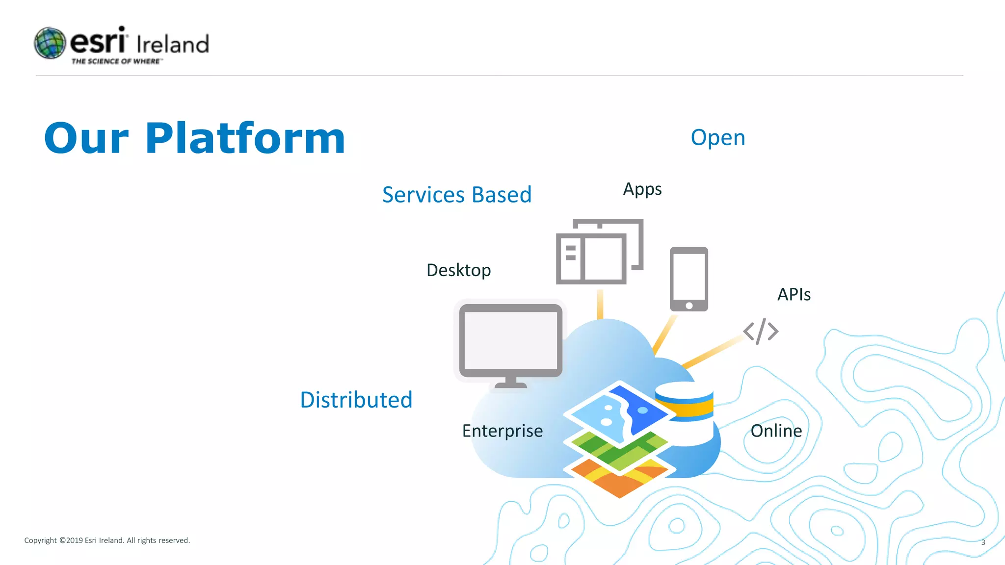 ArcGIS Progress and Road Map - Esri Ireland Tech Update 2019 | PPT