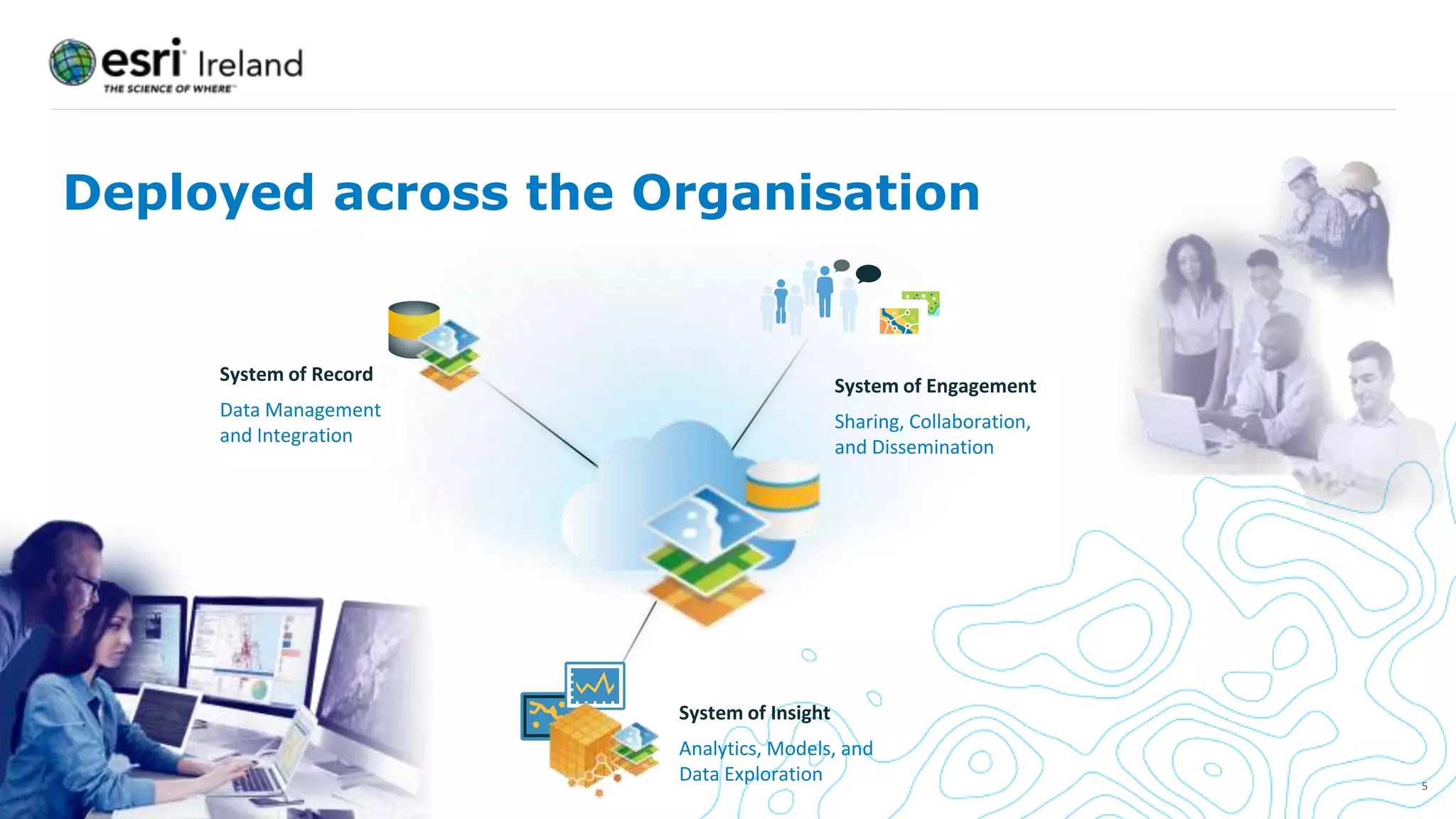 ArcGIS Progress and Road Map - Esri Ireland Tech Update 2019 | PPT
