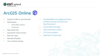 ArcGIS Progress and Road Map - Esri Ireland Tech Update 2019 | PPT