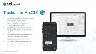 ArcGIS Progress and Road Map - Esri Ireland Tech Update 2019 | PPT
