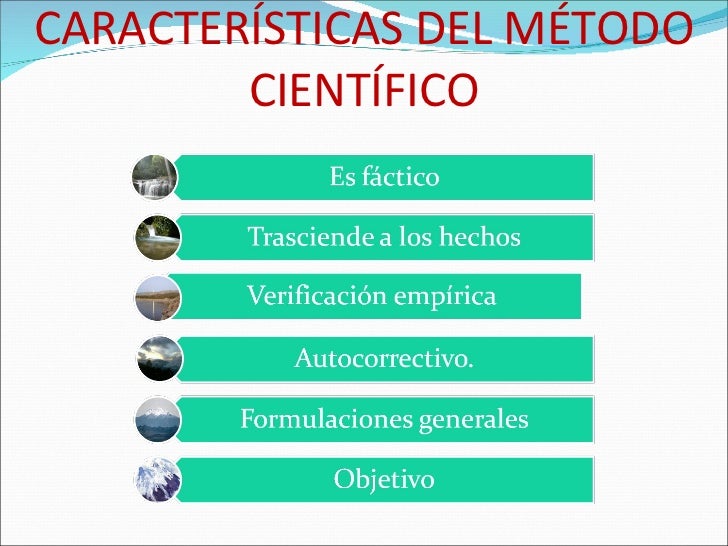 Definicin De Mtodo Cientfico Qu Es Significado Y