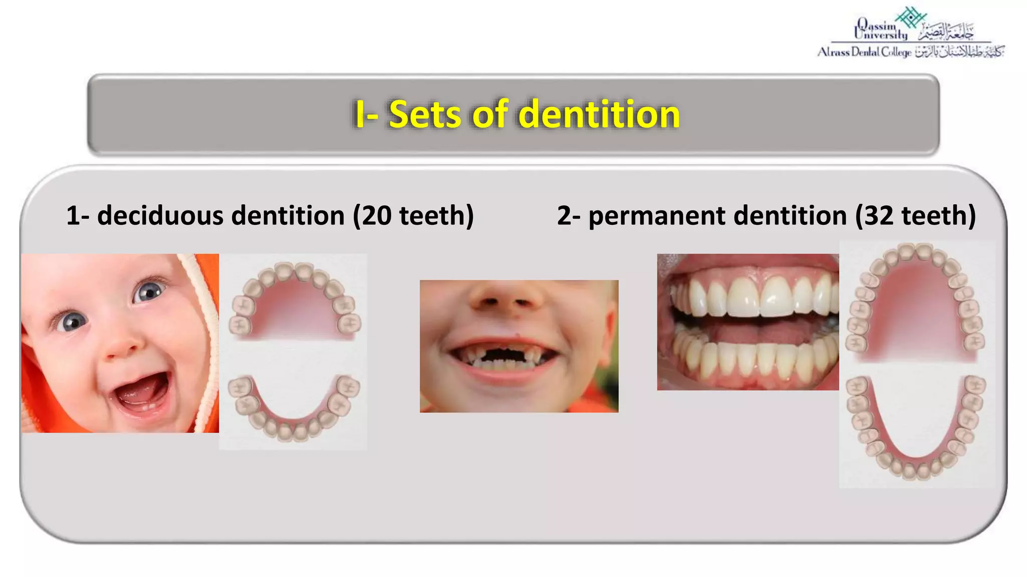 1= Teeth nomenclature, numbering, surfaces and angles.pptx