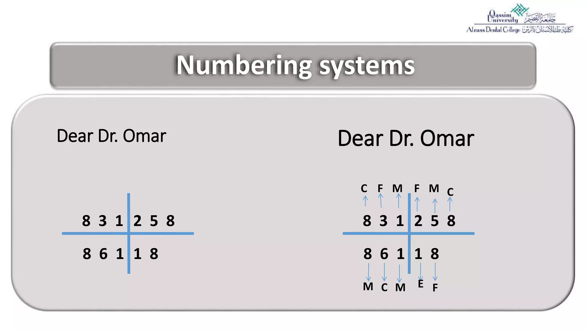 1= Teeth nomenclature, numbering, surfaces and angles.pptx