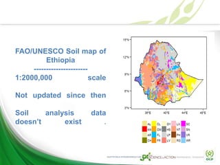 African Soil Information System | PPTX