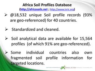 African Soil Information System | PPTX
