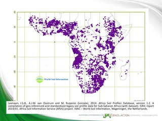 African Soil Information System | PPTX