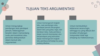 Argumentasi Kelas XI Kurikulum merdeka.ppt