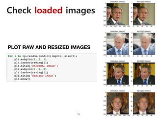 TensorFlow Tutorial Part1 | PPT
