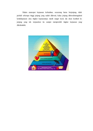 TEORI KEBUTUHAN ABRAHAM MASLOW | PDF