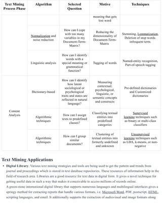 Text mining steps with examples and sample | PDF | Search | Internet