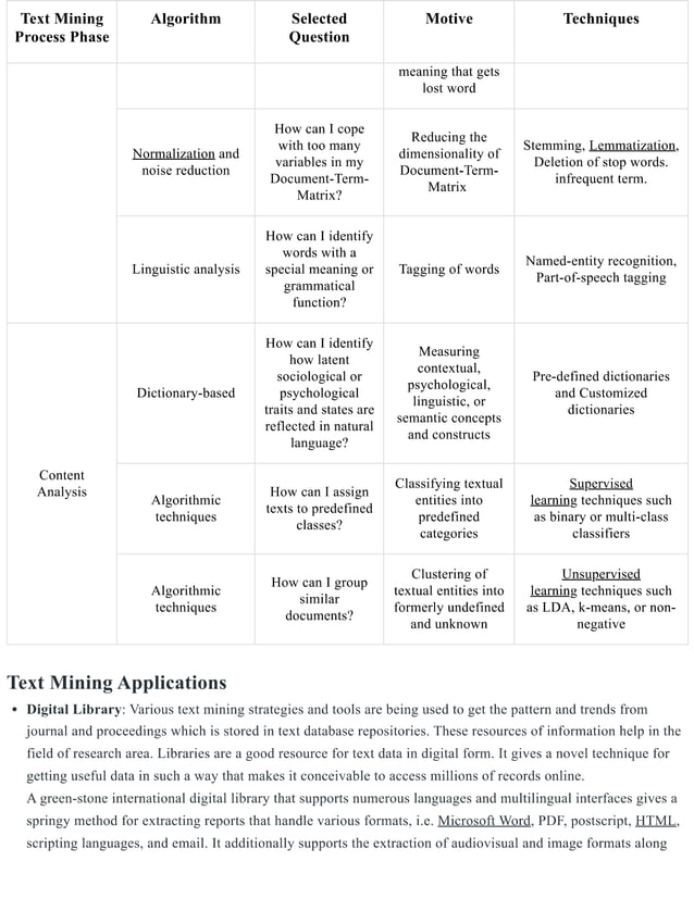 Text mining steps with examples and sample | PDF | Search | Internet