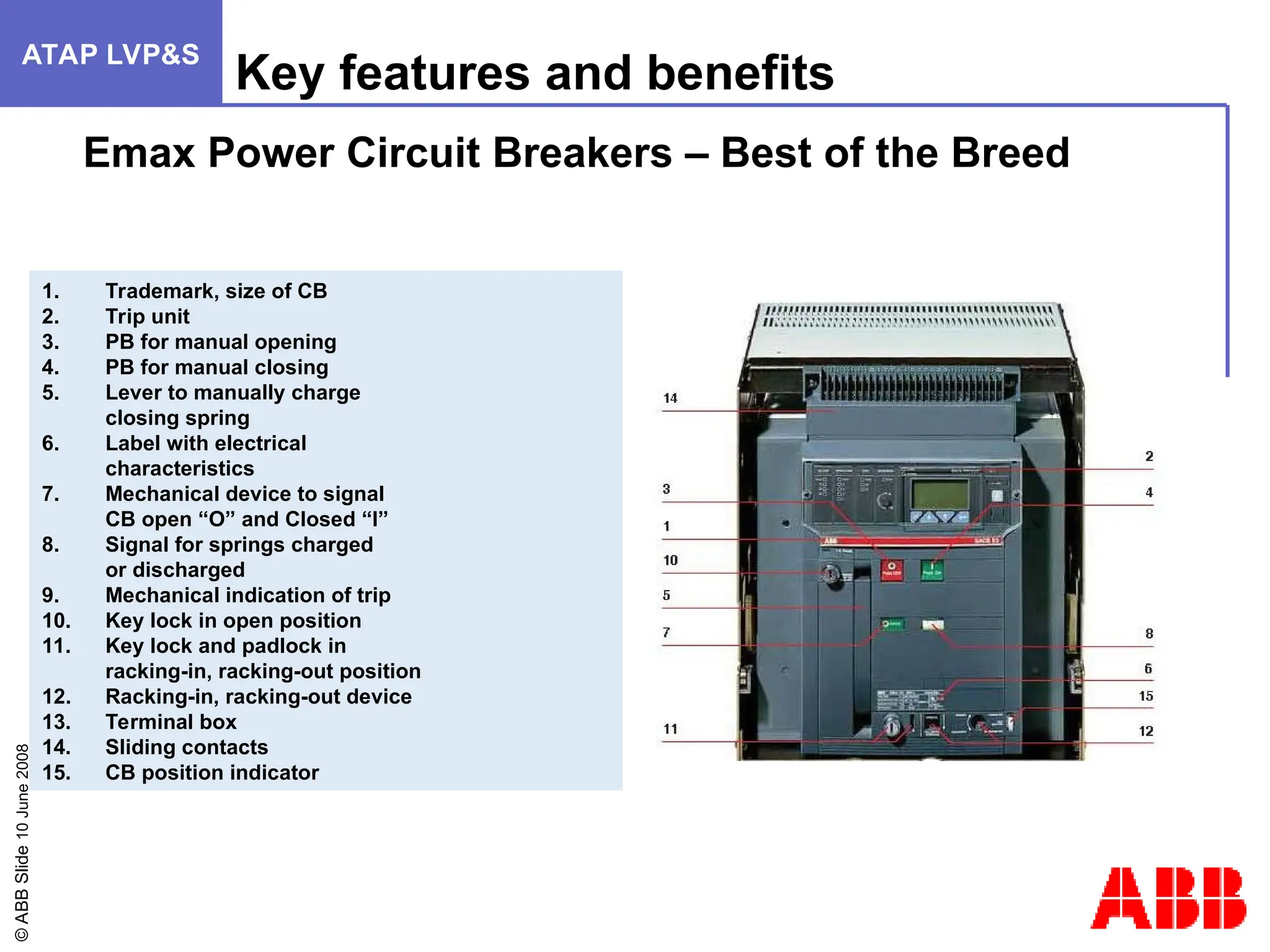 -Metal Enclosed LV Power Circuit Breaker Switchgear | PPT