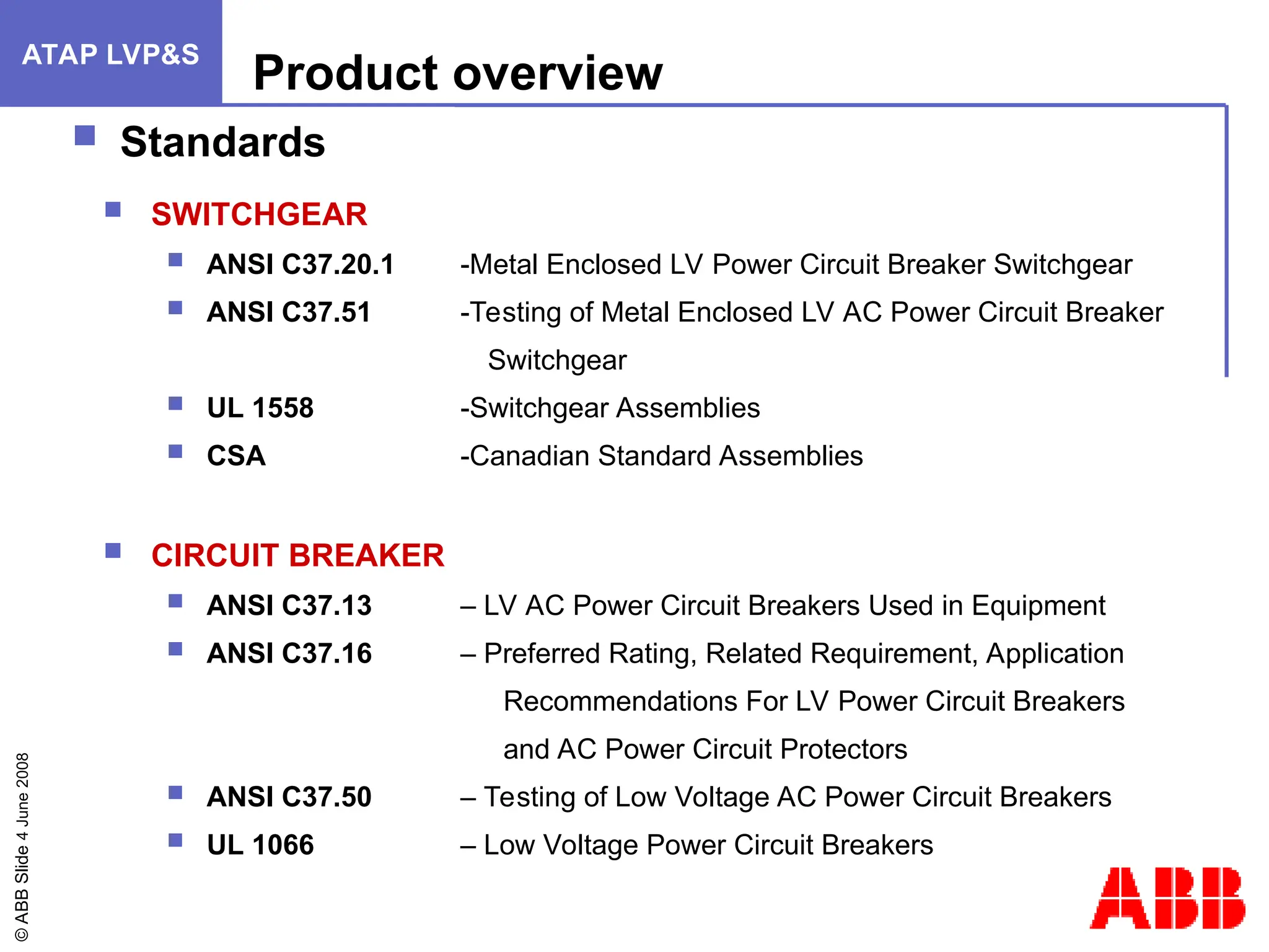 -Metal Enclosed LV Power Circuit Breaker Switchgear | PPT
