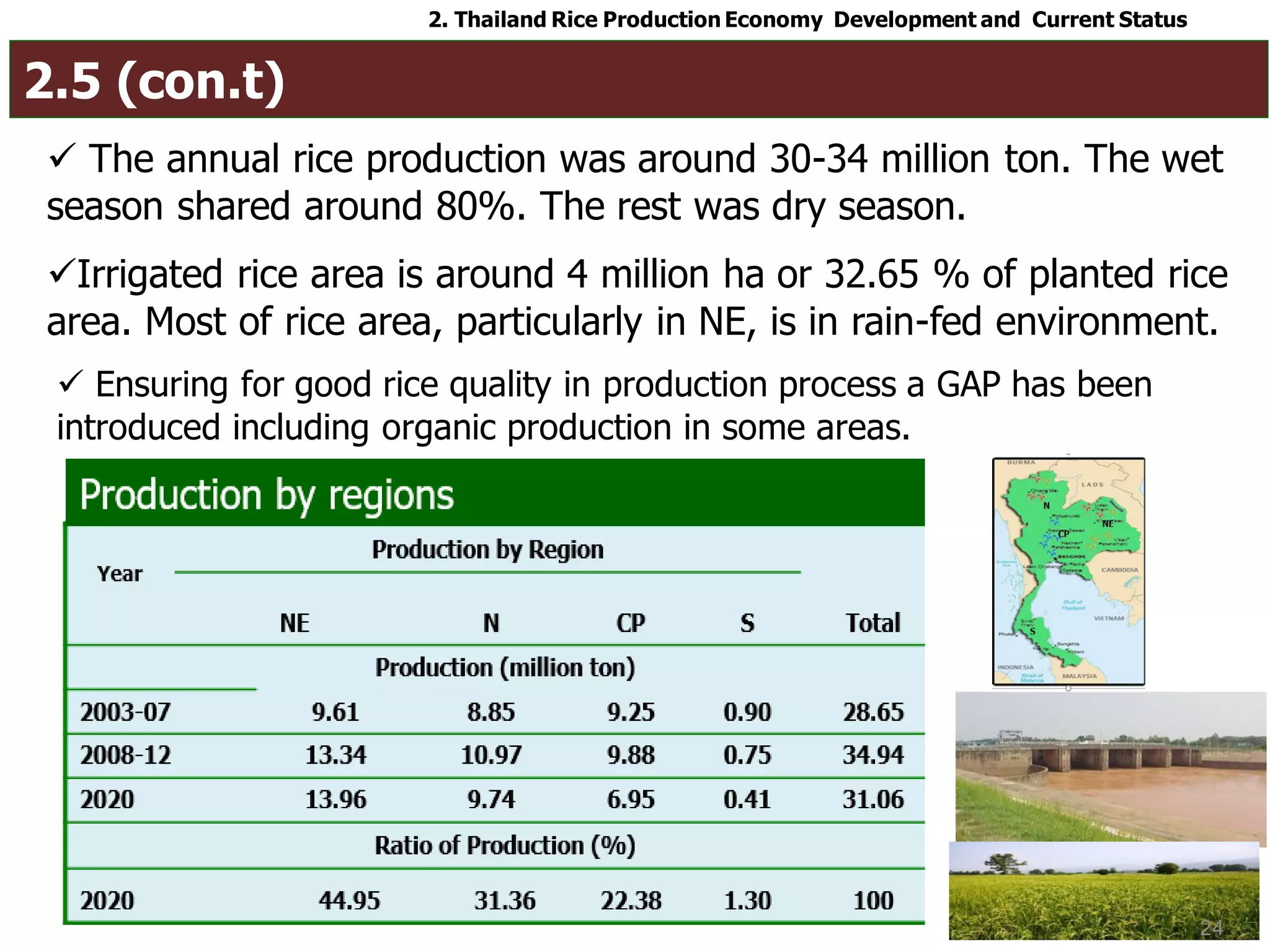(1) Thailand Rice Value Chain December 1 2022.pdf