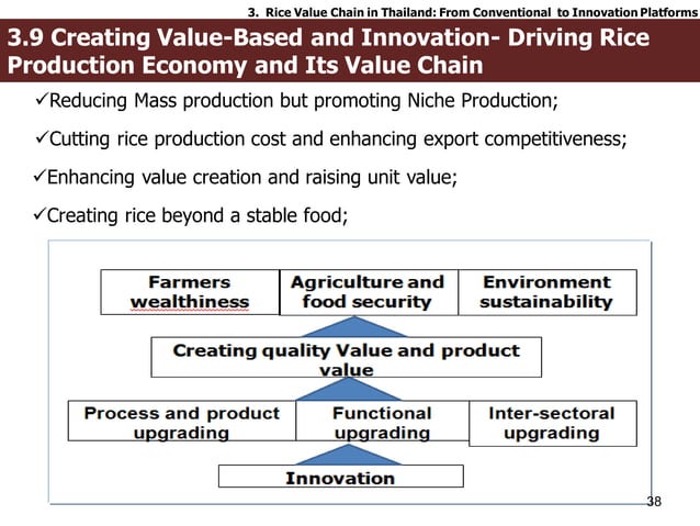 (1) Thailand Rice Value Chain December 1 2022.pdf | Agriculture ...