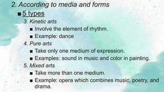 1_The-Meaning-and-Importance-of-Art.pptx