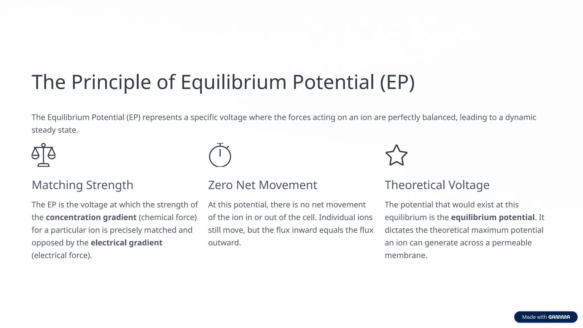 Nerve lecture 1: The-Resting-Membrane-Potential-donan and equilibrium potentials. | PPTX