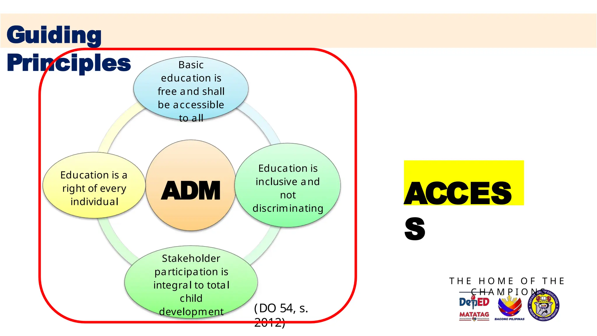 1The-What-the-Why-and-the-How-of-ADM.pptx