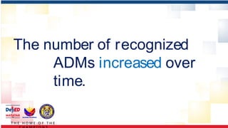 1The-What-the-Why-and-the-How-of-ADM.pptx
