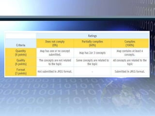 1 the 20th century | PPTX